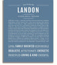 Landon Personalized Name Meaning Art Prints – Name Stories