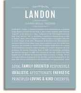 Landon Personalized Name Meaning Art Prints – Name Stories