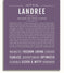Landree Personalized Name Meaning Art Prints – Name Stories
