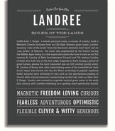 Landree | Name Art Print – Name Stories