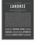 Landree Personalized Name Meaning Art Prints – Name Stories