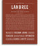 Landree | Name Art Print – Name Stories