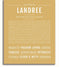 Landree | Name Art Print – Name Stories