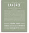 Landree Personalized Name Meaning Art Prints – Name Stories
