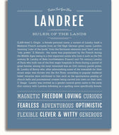 Landree Personalized Name Meaning Art Prints – Name Stories