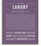 Landry (female) | Name Art Print – Name Stories