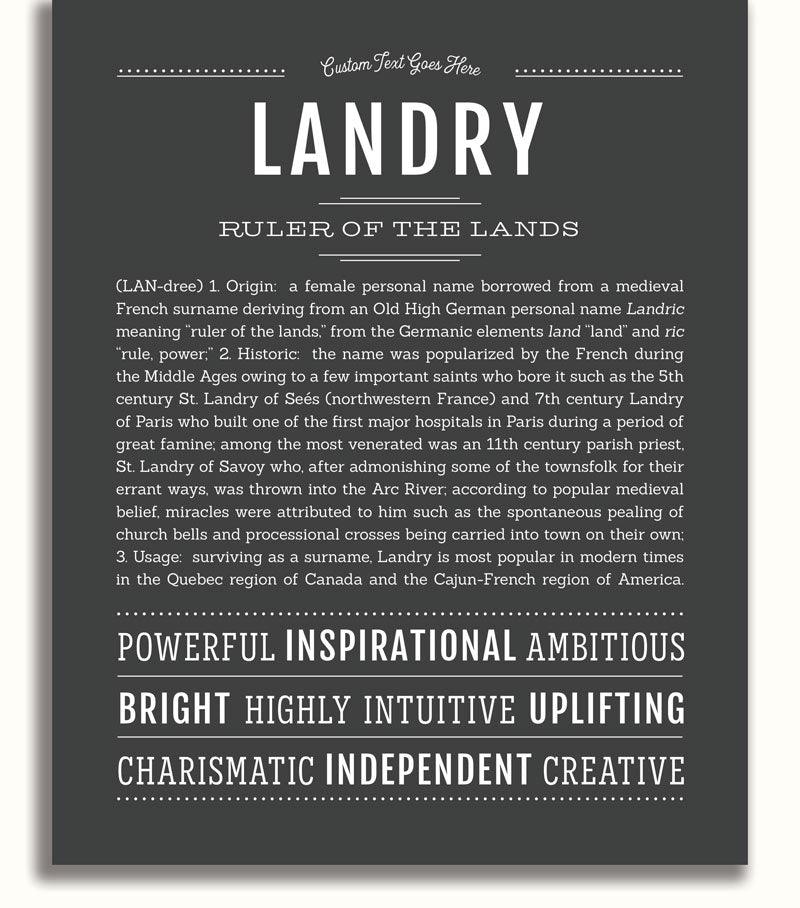 Landry Personalized Name Meaning Art Prints – Name Stories