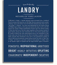 Landry Personalized Name Meaning Art Prints – Name Stories