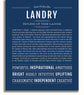 Landry Personalized Name Meaning Art Prints – Name Stories
