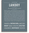 Landry Personalized Name Meaning Art Prints – Name Stories