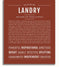 Landry Personalized Name Meaning Art Prints – Name Stories