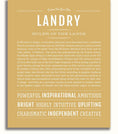 Landry Personalized Name Meaning Art Prints – Name Stories