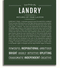 Landry Personalized Name Meaning Art Prints – Name Stories