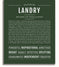 Landry Personalized Name Meaning Art Prints – Name Stories