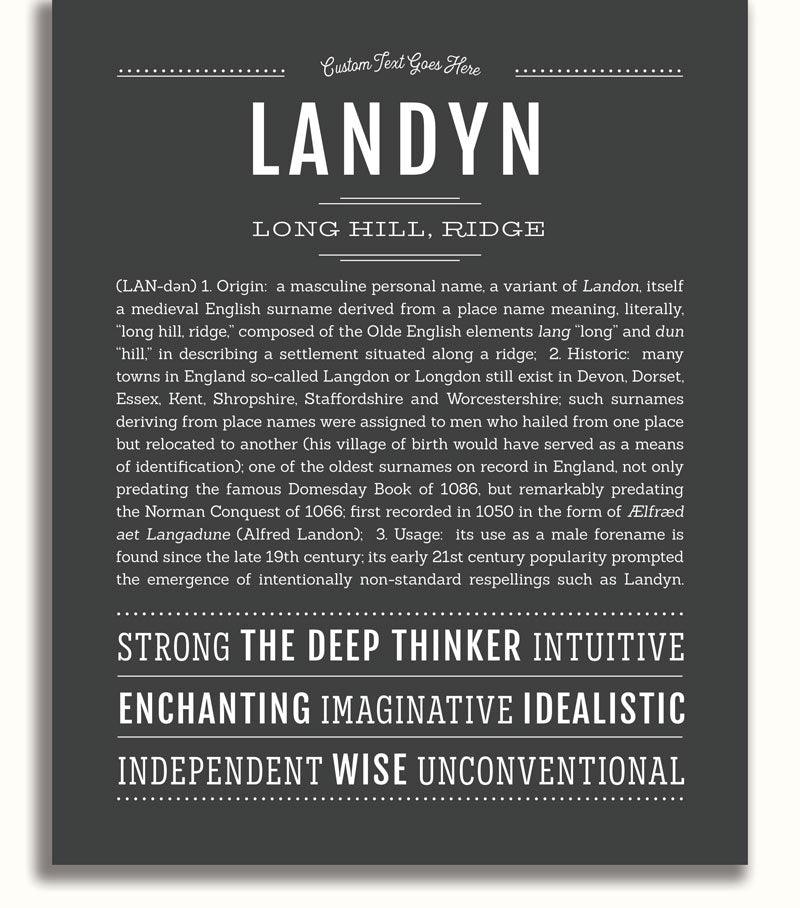 Landyn Personalized Name Meaning Art Prints – Name Stories