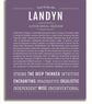 Landyn Personalized Name Meaning Art Prints – Name Stories
