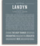 Landyn Personalized Name Meaning Art Prints – Name Stories