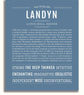 Landyn Personalized Name Meaning Art Prints – Name Stories