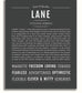Lane Personalized Name Meaning Art Prints – Name Stories