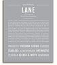 Lane Personalized Name Meaning Art Prints – Name Stories