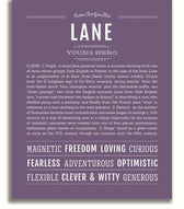 Lane Personalized Name Meaning Art Prints – Name Stories