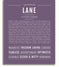 Lane | Name Art Print – Name Stories