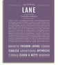Lane Personalized Name Meaning Art Prints – Name Stories