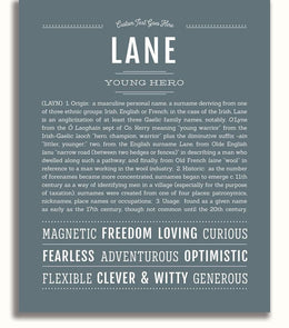 Lane | Name Art Print – Name Stories