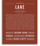 Lane | Name Art Print – Name Stories