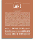 Lane | Name Art Print – Name Stories