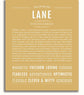 Lane Personalized Name Meaning Art Prints – Name Stories