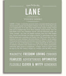 Lane | Name Art Print – Name Stories