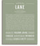 Lane | Name Art Print – Name Stories
