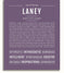 Laney | Name Art Print – Name Stories