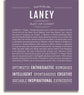 Laney Personalized Name Meaning Art Prints – Name Stories