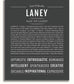 Laney | Name Art Print – Name Stories