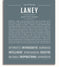 Laney | Name Art Print – Name Stories