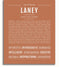 Laney | Name Art Print – Name Stories