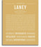 Laney | Name Art Print – Name Stories
