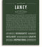 Laney | Name Art Print – Name Stories