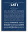 Laney | Name Art Print – Name Stories