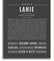 Lanie Personalized Name Meaning Art Prints – Name Stories