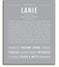 Lanie Personalized Name Meaning Art Prints – Name Stories