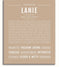 Lanie | Name Art Print – Name Stories