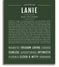 Lanie Personalized Name Meaning Art Prints – Name Stories