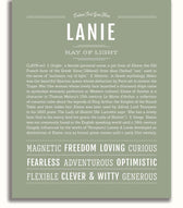 Lanie | Name Art Print – Name Stories