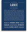 Lanie Personalized Name Meaning Art Prints – Name Stories