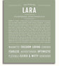 Lara Personalized Name Meaning Art Prints – Name Stories