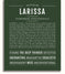 Larissa Personalized Name Meaning Art Prints – Name Stories