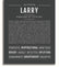 Larry | Name Art Print – Name Stories